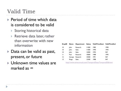 Ppt Temporal Dbms Powerpoint Presentation Free Download Id2383517