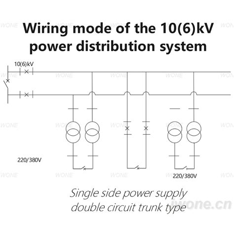 Wiring Mode Of The KV Power Distribution SystemSingle Side Power Supply Double Circuit