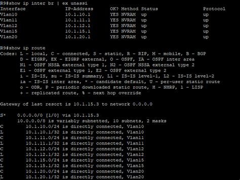 IP NAT Inside Source Vs IP NAT Outside Source Lessons Discussion NetworkLessons Com