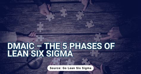 Learn About Dmaic The Problem Solving Approach For Lean Six Sigma Grace Vazquez Posted On The