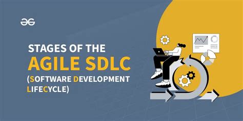Stages Of The Agile Sdlc Software Development Lifecycle Geeksforgeeks