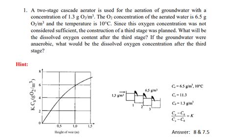 Solved 1 A Two Stage Cascade Aerator Is Used For The