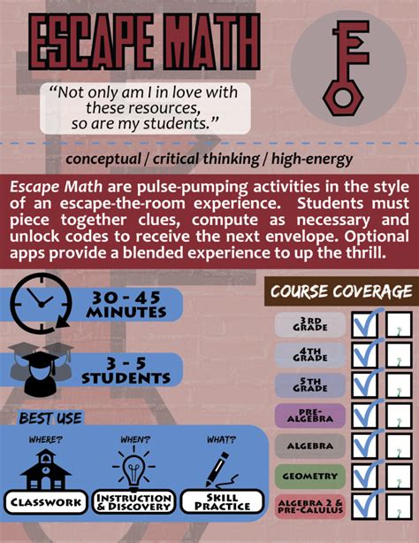 Unlocking Algebra And Geometrys Connection Answer Key Revealed