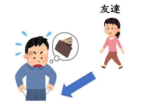 【n2文法】〜ところに／〜ところへ／〜ところを にほんご部