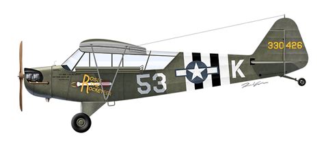 Rosie Historic Aircraft Pr