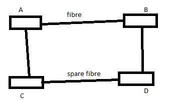 Help With Spanning Tree Migrate From PVST To MST Cisco Community
