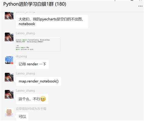 Pyecharts是空白的不出图，怎么肥四？ 腾讯云开发者社区 腾讯云