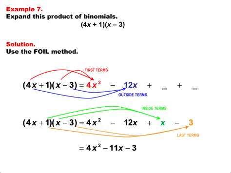 Math Examples Collection The Foil Method Media4math
