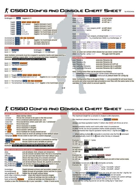 Csgo Config And Console Cheat Sheet Pdf Command Line Interface Filename