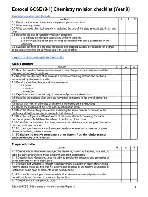 Gcse 9 1 Chemistry Checklist Y9 Exam Pdf Atoms Ionic Bonding