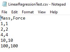 GitHub MitchellGray100 LinearRegression JavaFX LinearRegressionGUI