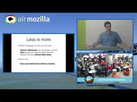 Free Course Rust 10 Progress Update And New Features August 2014 From Rust Class Central