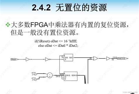 fpga应用 复位带来的面积影响 ram加复位 面积大多少 csdn博客