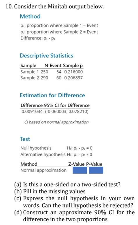 Solved 10 Consider The Minitab Output Below Method Pi