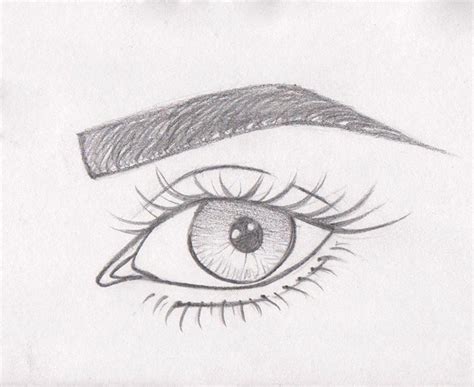 Как поэтапно рисовать глаза Как нарисовать глаза Рисуем мужские и женские глаза карандашом