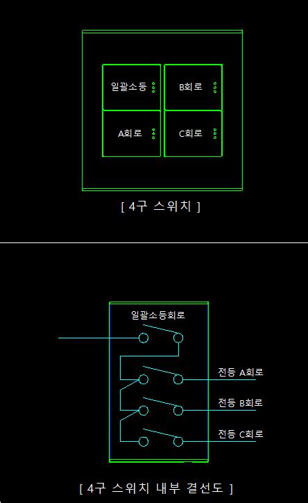 일괄소등스위치 결선도 네이버 블로그
