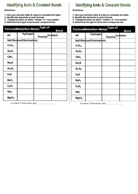 Identifying Ionic And Covalent Compounds Worksheet Printable Pdf Download