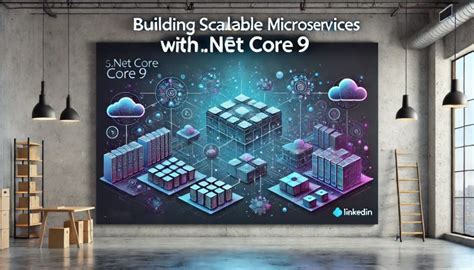 microservices dotnetcore softwarearchitecture cloudnative devops… rana muhammad saqib