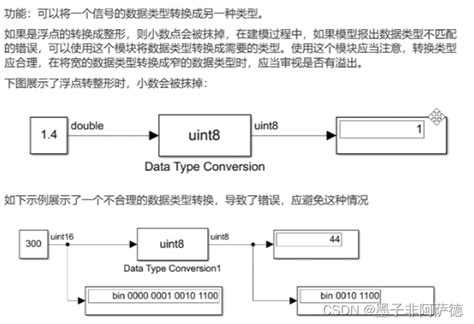 simulink 常用模块 simulink微分模块 csdn博客