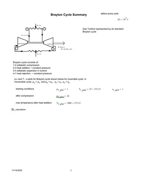 Brayton Cycle Summary