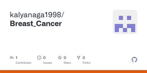 Github Kalyanaga Breast Cancer