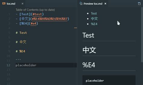 Lower Case Links In Toc Dont Work · Issue 312 · Yzhang Ghvscode