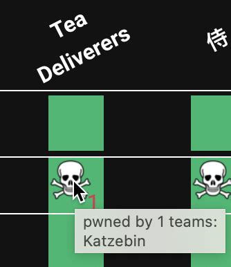 DEF CON CTF 29 Final of Tea Deliverers 相信未来