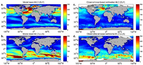 Map Of Mean Mixed Layer Depth Mld From The Model Left And Download Scientific Diagram