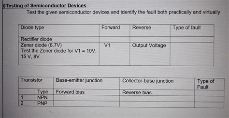 Testing Of Semiconductor Devices Test The Given