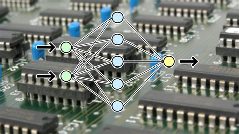 Fpgas Could Replace Gpus In Many Deep Learning Applications Rartificial