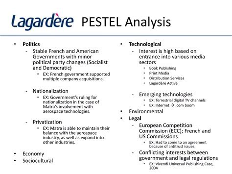 Differentiation Strategies Ppt