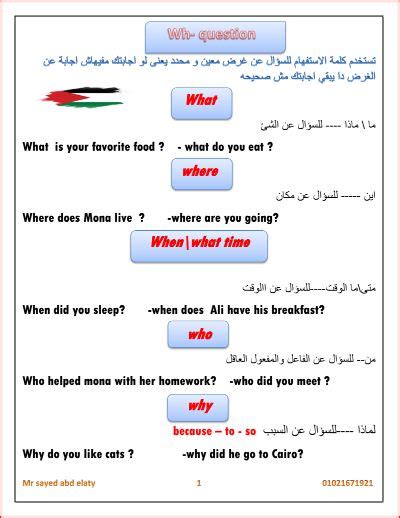 مراجعة ليلة الامتحان لغة انجليزية كونكت 6 مدرس اول