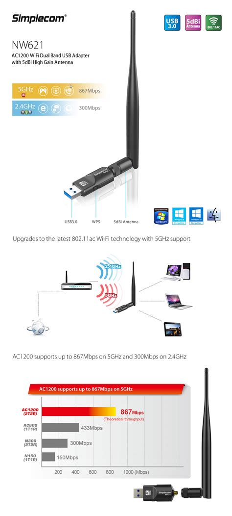 Simplecom NW AC WiFi Dual Band USB Adapter With DBi High Gain Antenna