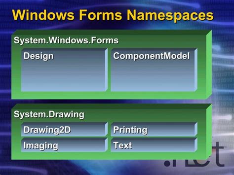 Nakov Net Framework Overview English Ppt