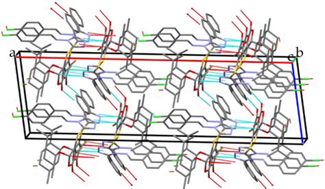 Figure 2 From Structural Analysis And Reactivity Insights Of E Bromo 4 4 1 4 Chlorophenyl
