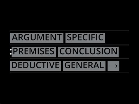 Deductive And Inductive Argument Unjumble