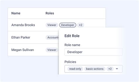 Seamlessly Facilitate Aiml Workflows On Kubernetes