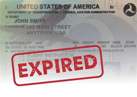 Protect Your Cfi Certificate Cficfi