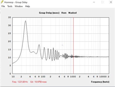 Boundary Control Bc Subwoofer Bc2182 Design Page 2 Diyaudio