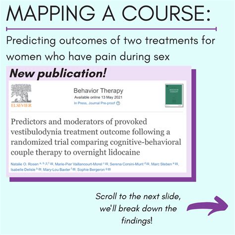 Infographics Couples And Sexual Health Research Laboratory