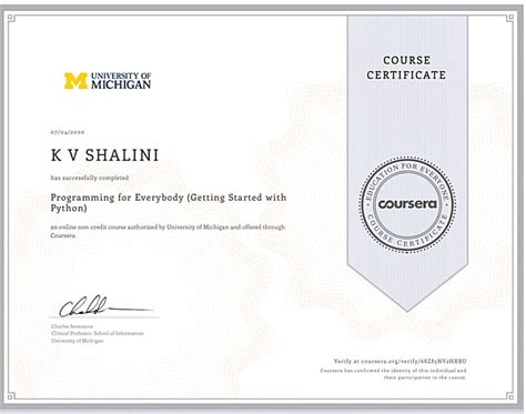 Shalini K V On Linkedin Pythonprogramming Python