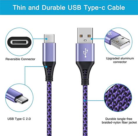 usb protocol and specification classification guide apphone
