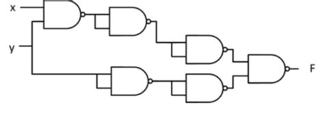 Computer Science Test Flashcards Quizlet