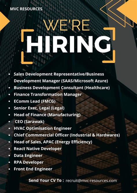 Mvc Resources On Linkedin Sales Businessdevelopment Finance