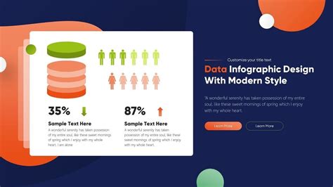 16 Reasons To Do Data Visualization On Powerpoint • Presentationpoint