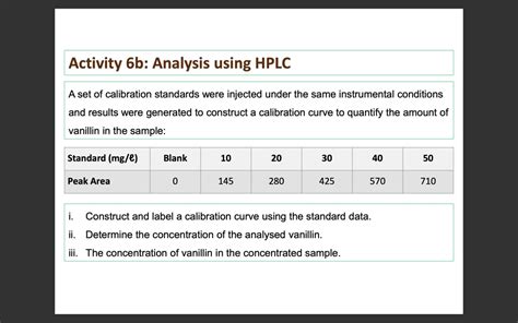 SOLVED Activity 6b Analysis Using HPLC A Set Of Calibration Standards