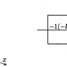 Rectangular Cross Section Download Scientific Diagram