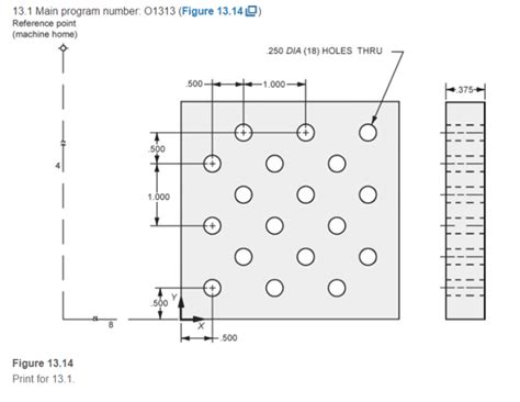 Solved 131 Main Program Number O1313 Figure 1314 ㅁ