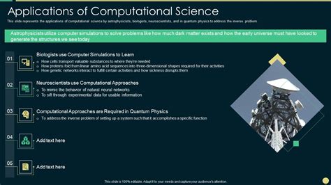 Scientific Computing It Applications Of Computational Science Ideas Pdf