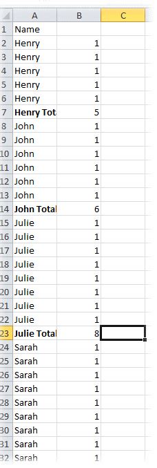 Excel Paste Just The Subtotal Values The Onfocus Project